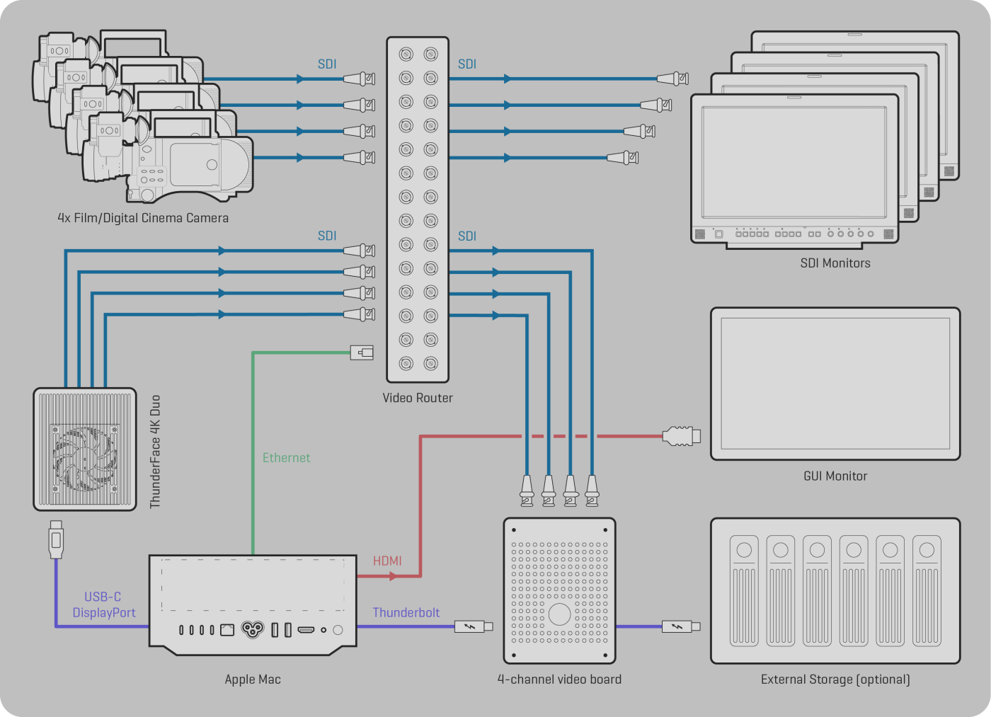 QTAKE Manual | QTAKE Pro User Guide