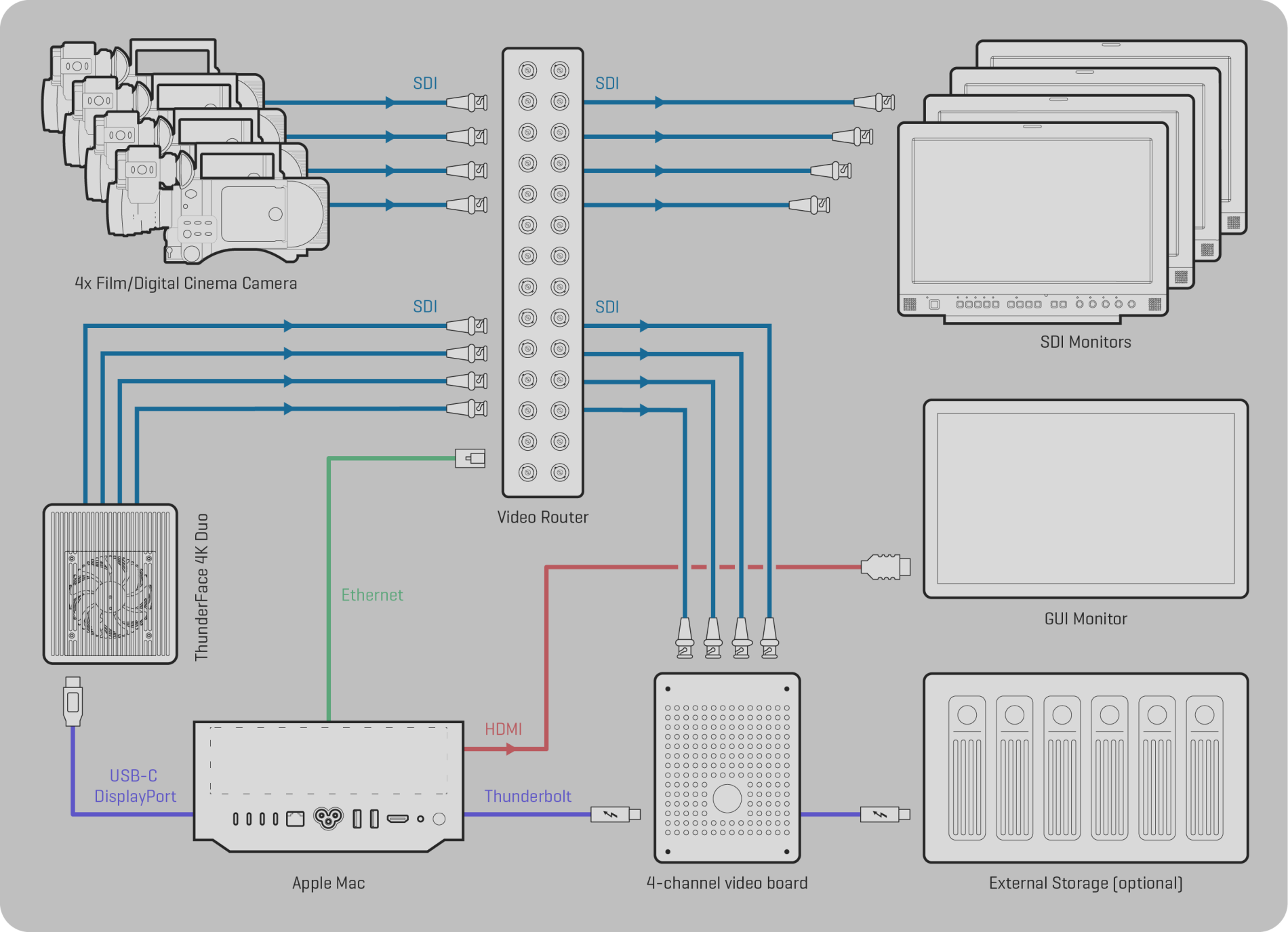 QTAKE Manual | QTAKE Pro User Guide